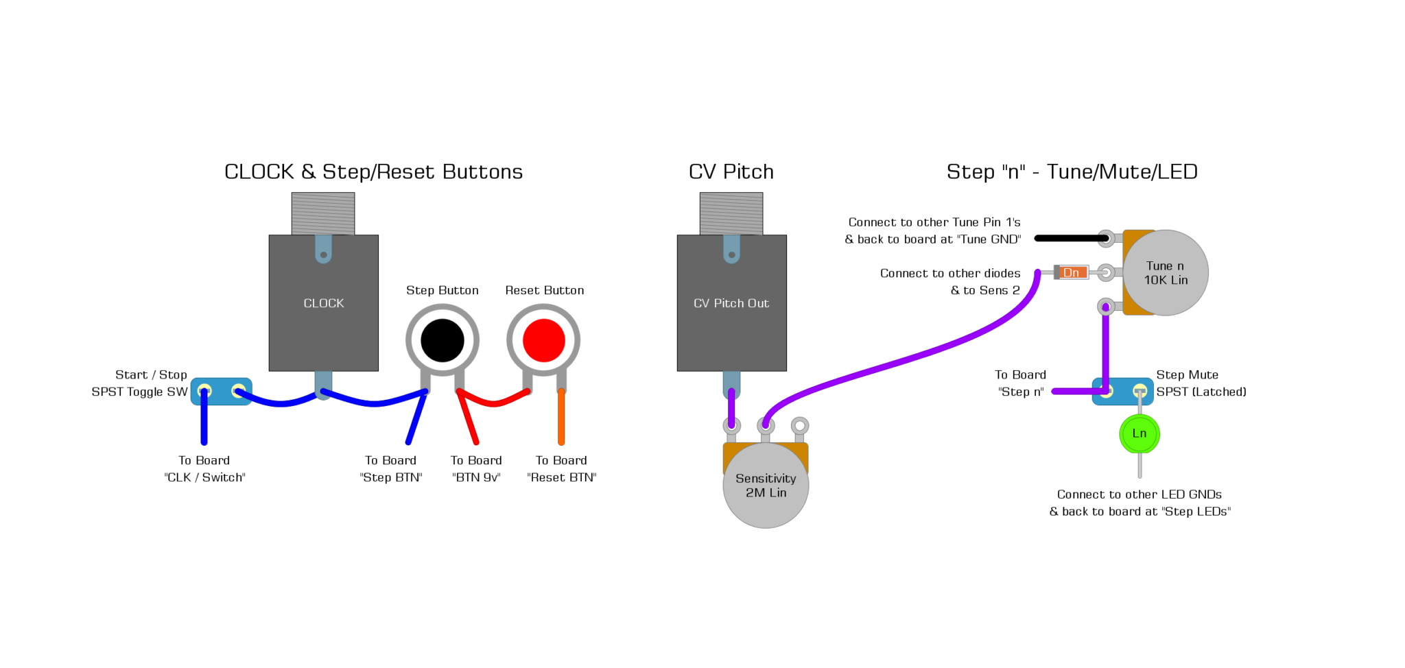 Easy DIY Gated (Step-Muting) 8-Step Sequencer – Crusty Tech